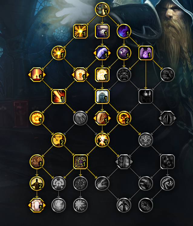 Talents Prêtre Discipline WoW Dragonflight au pré patch, quel build ... Talents Prêtre Discipline WoW Dragonflight au pré patch, quel build ...